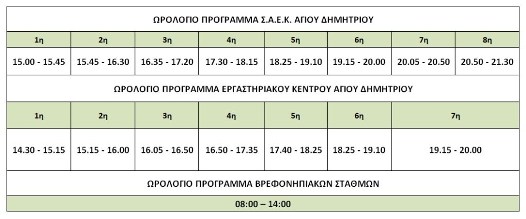 ΠΡΟΓΡΑΜΜΑ Β & Δ ΕΞΑΜΗΝΟΥ 2025Α