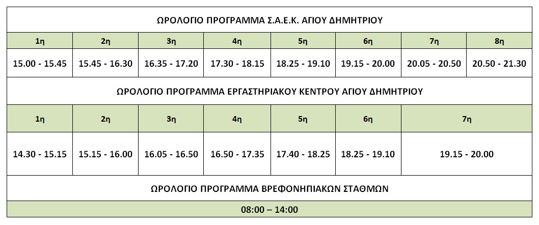 ΠΡΟΓΡΑΜΜΑ Β & Δ ΕΞΑΜΗΝΟΥ 2025Α